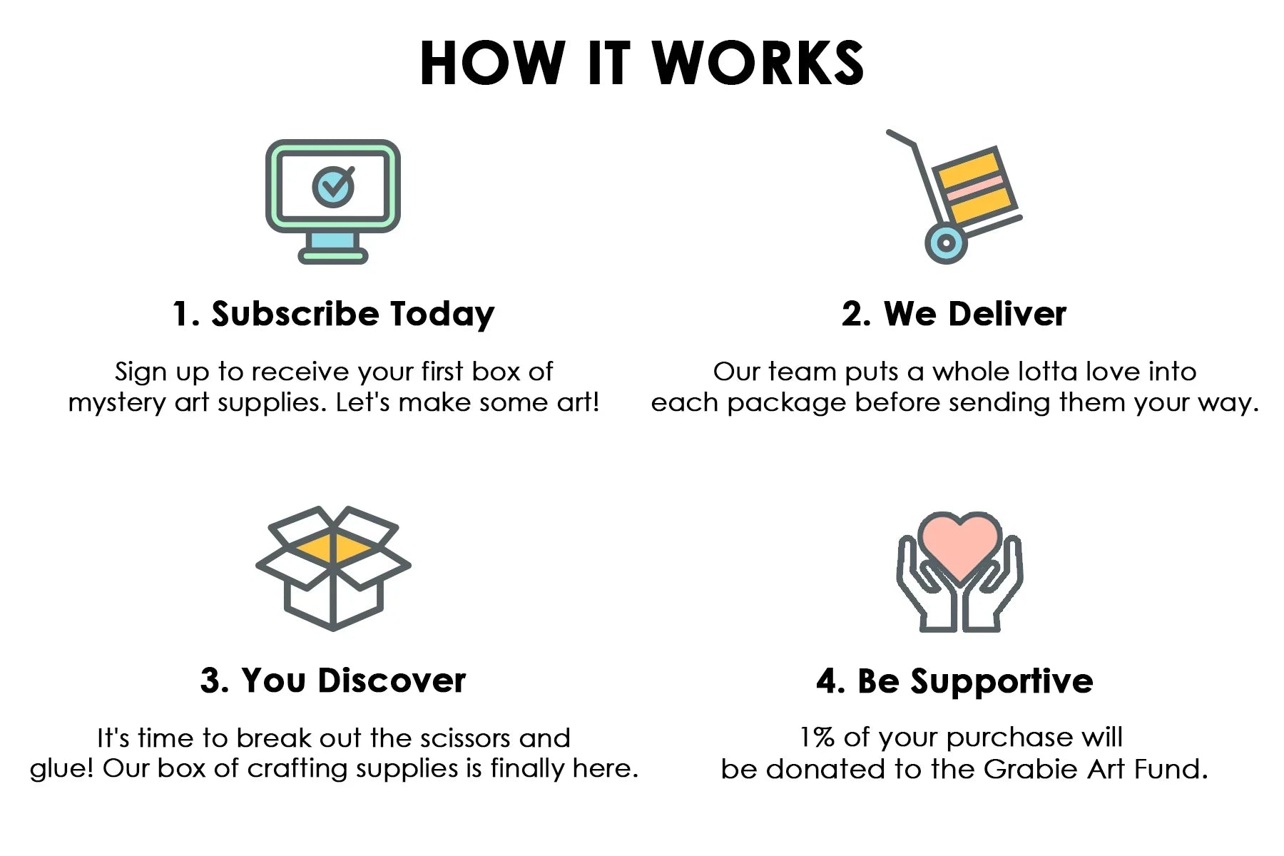 Grabie Subscription Club